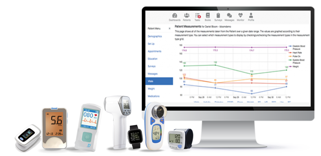 Why Choose Our RPM & Telehealth Solutions | ProMedix Health